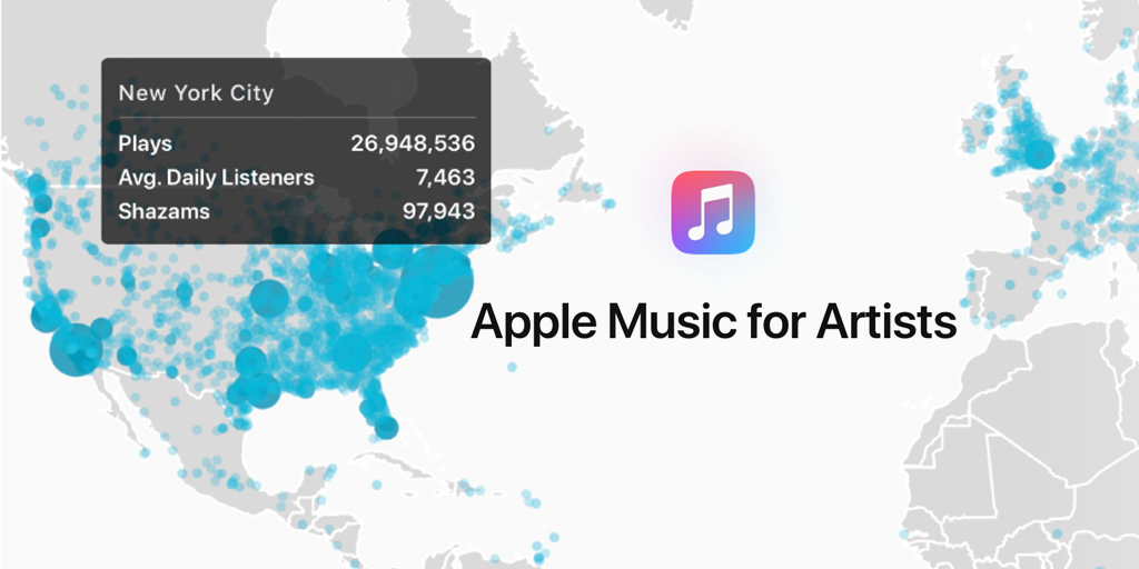 Apple Music For Artists Is Fully Available Millennial Mind Sync